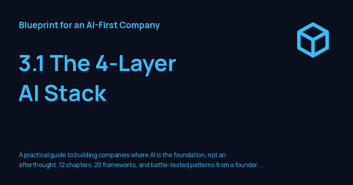 3.1 The 4-Layer AI Stack - Blueprint for an AI-First Company
