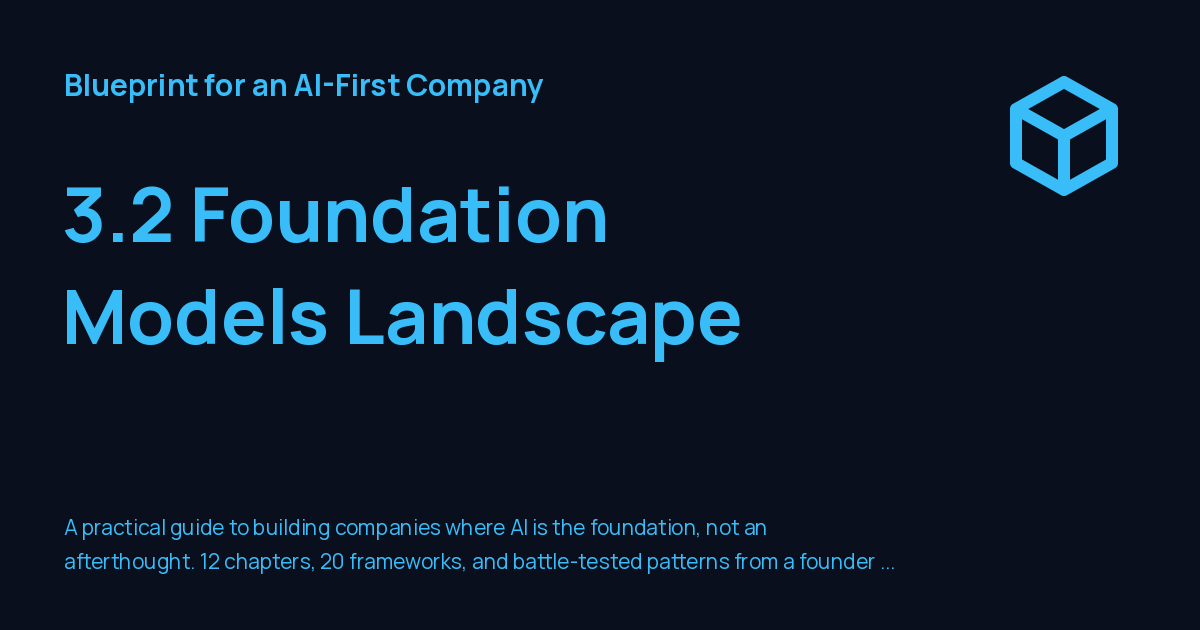 3.2 Foundation Models Landscape - Blueprint for an AI-First Company